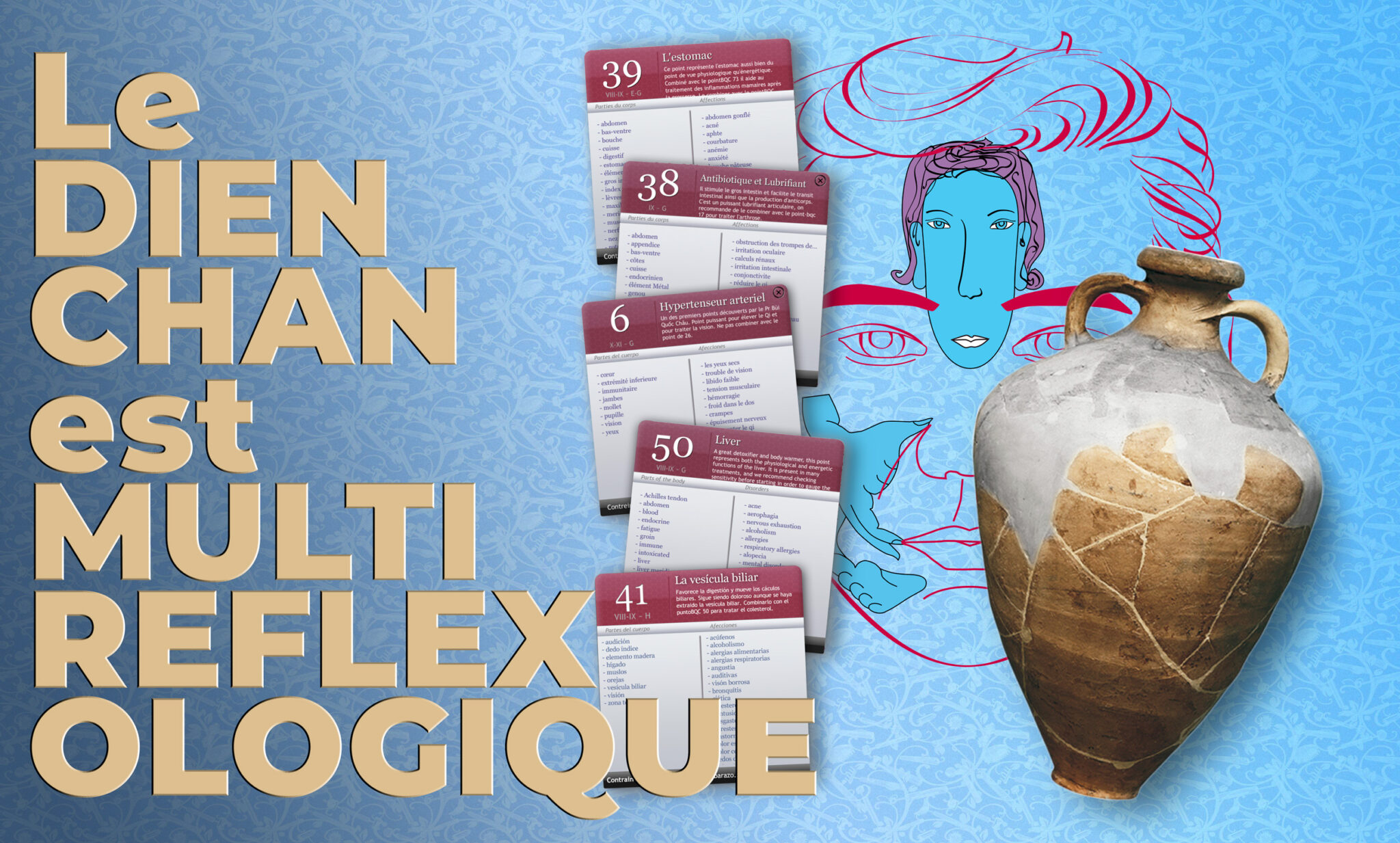 Schémas et points·bqc du Dien Chan - Les experts du Dien Chan